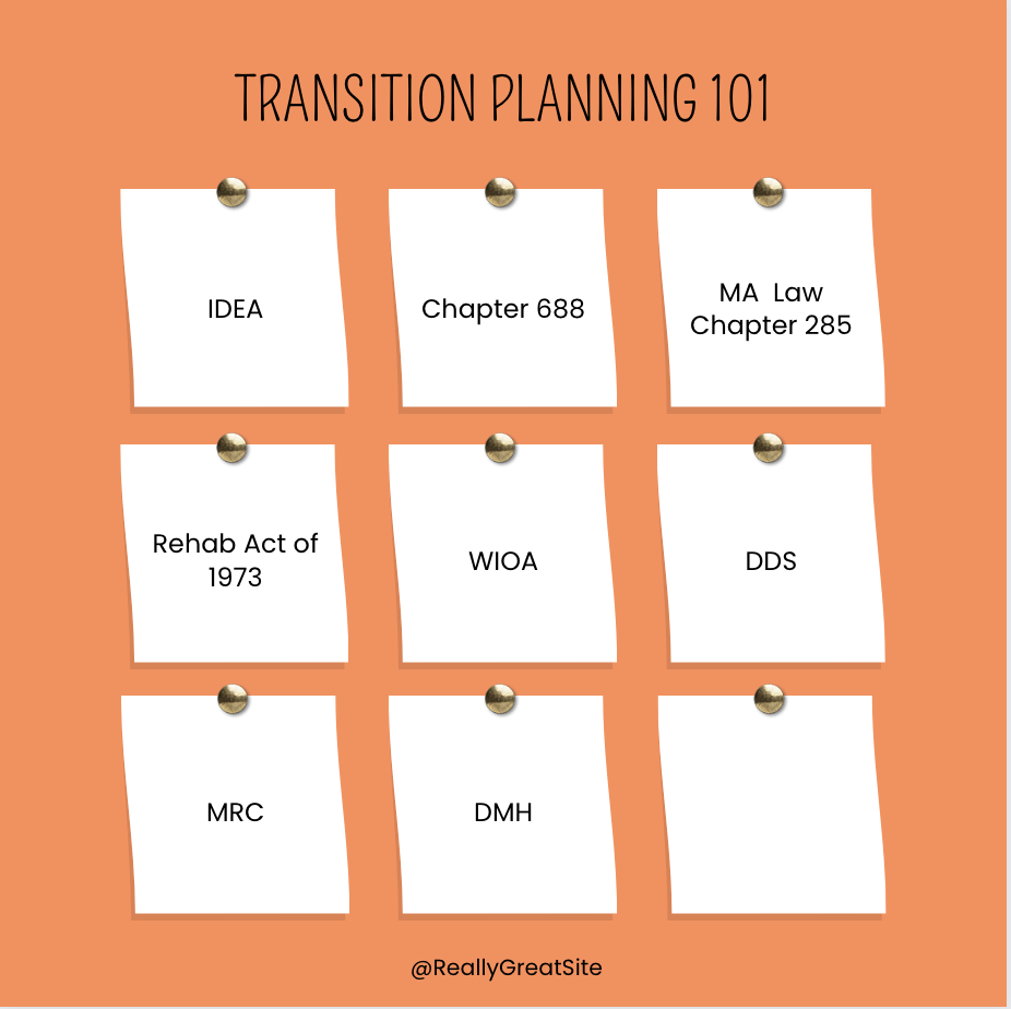 Transition 101 #1: It’s never too early to start planning: What is ...